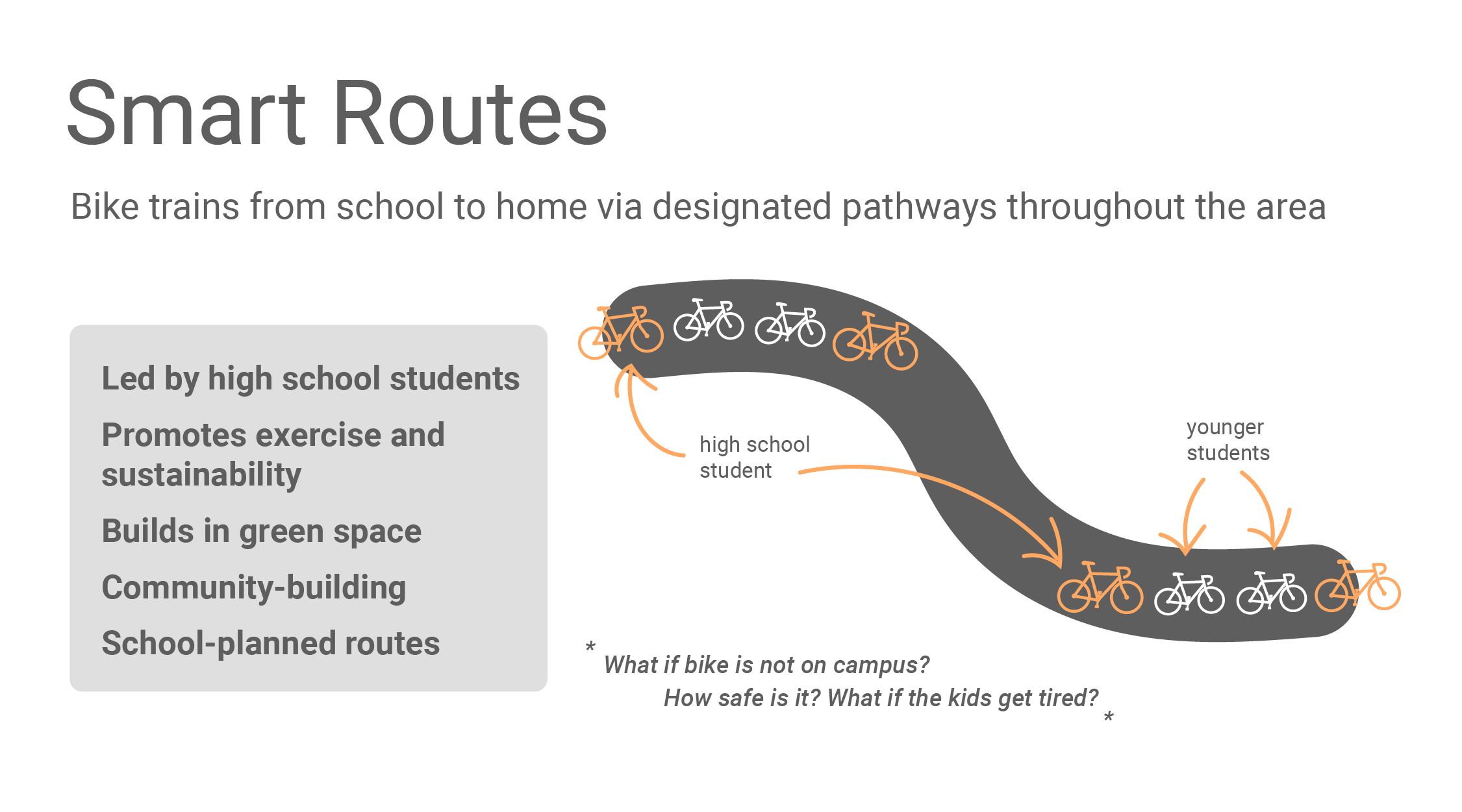 HomeSafe – Cindy Cheung