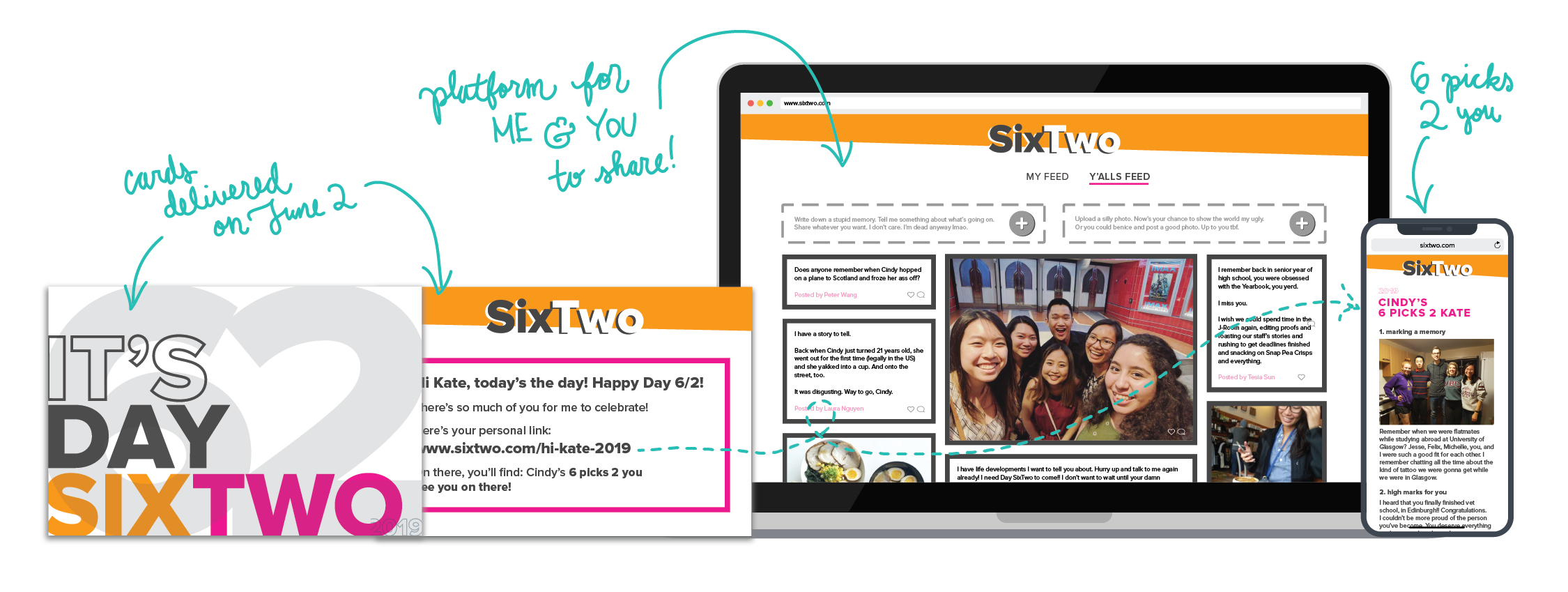 SixTwo – Cindy Cheung